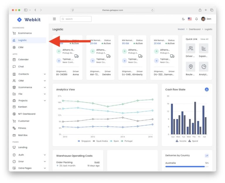 WebKit Admin Panel (Flutter) Review 2026: A Solid UI Kit!